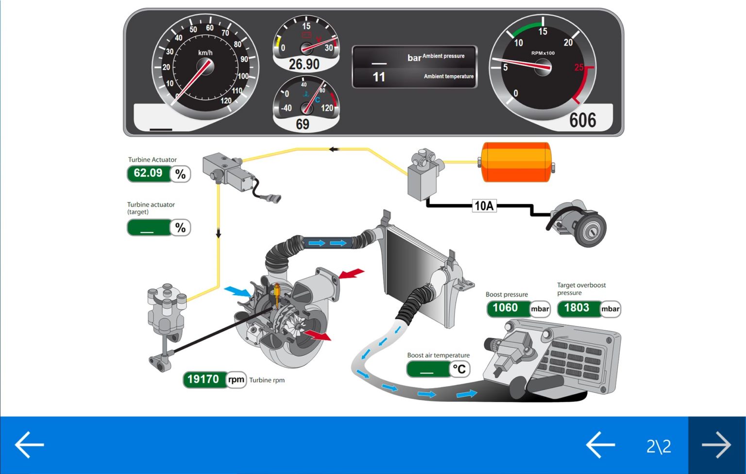 TEXA IDC5 - Software for all vehicles